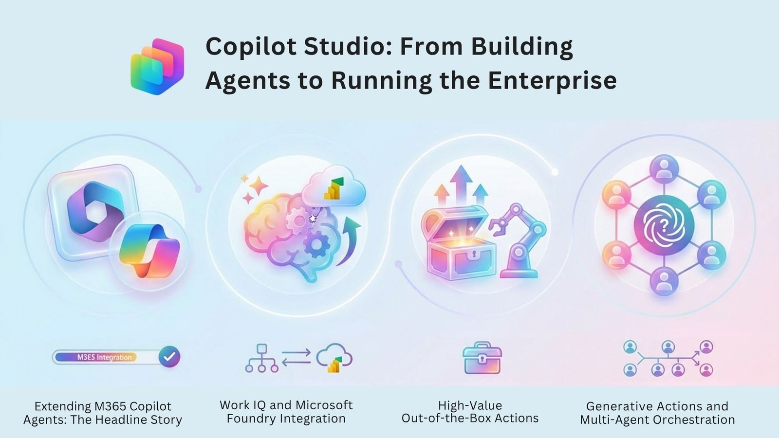 Microsoft Power Platform 2026 Release Wave 1